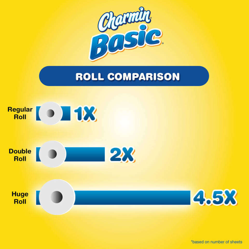 Amazon Charmin Basic Toilet Paper 12 Huge Rolls Pack Of 4 