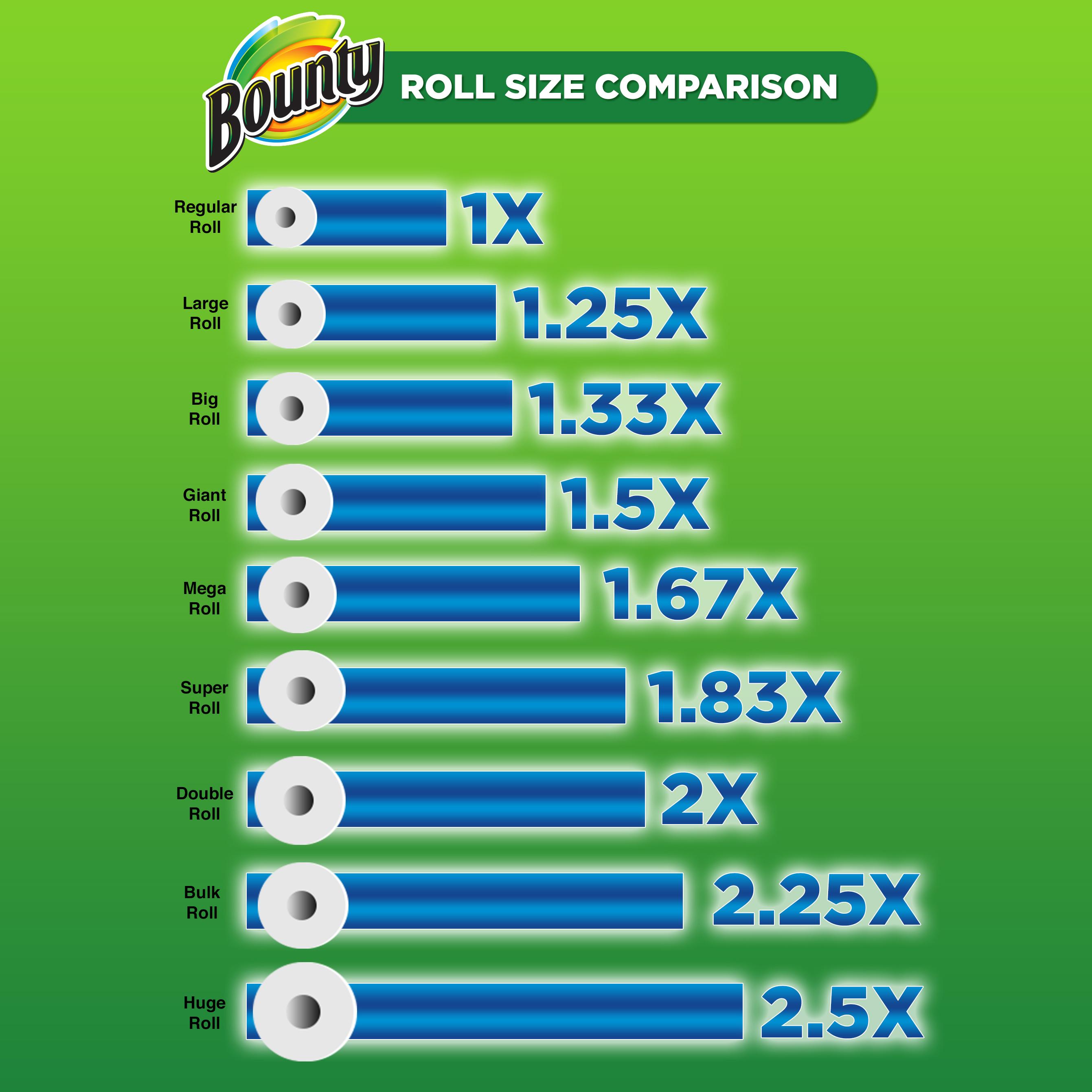 Amazon Bounty Select a Size Paper Towels White 12 Huge Rolls 