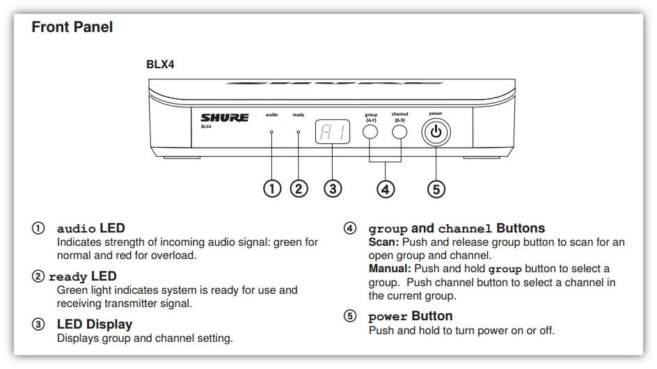 Amazon.com: Shure BLX24/SM58 Wireless Microphone System with SM58 Handheld Vocal Mic ...