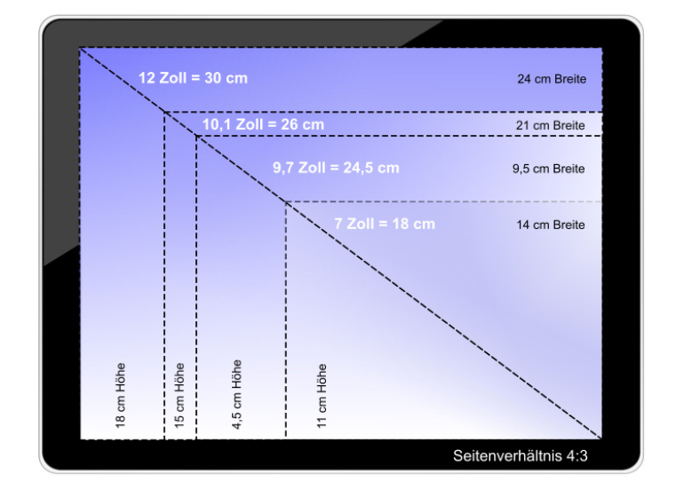 Amazon de Ratgeber Tablet PCs Computer Zubeh r