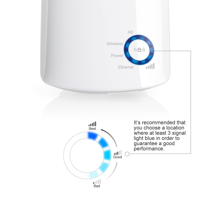 Wifi range extender