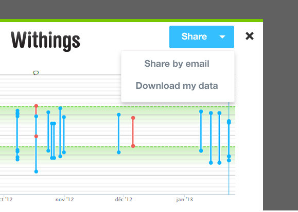Withings Wireless Blood Pressure Monitor for Apple and Android by ...