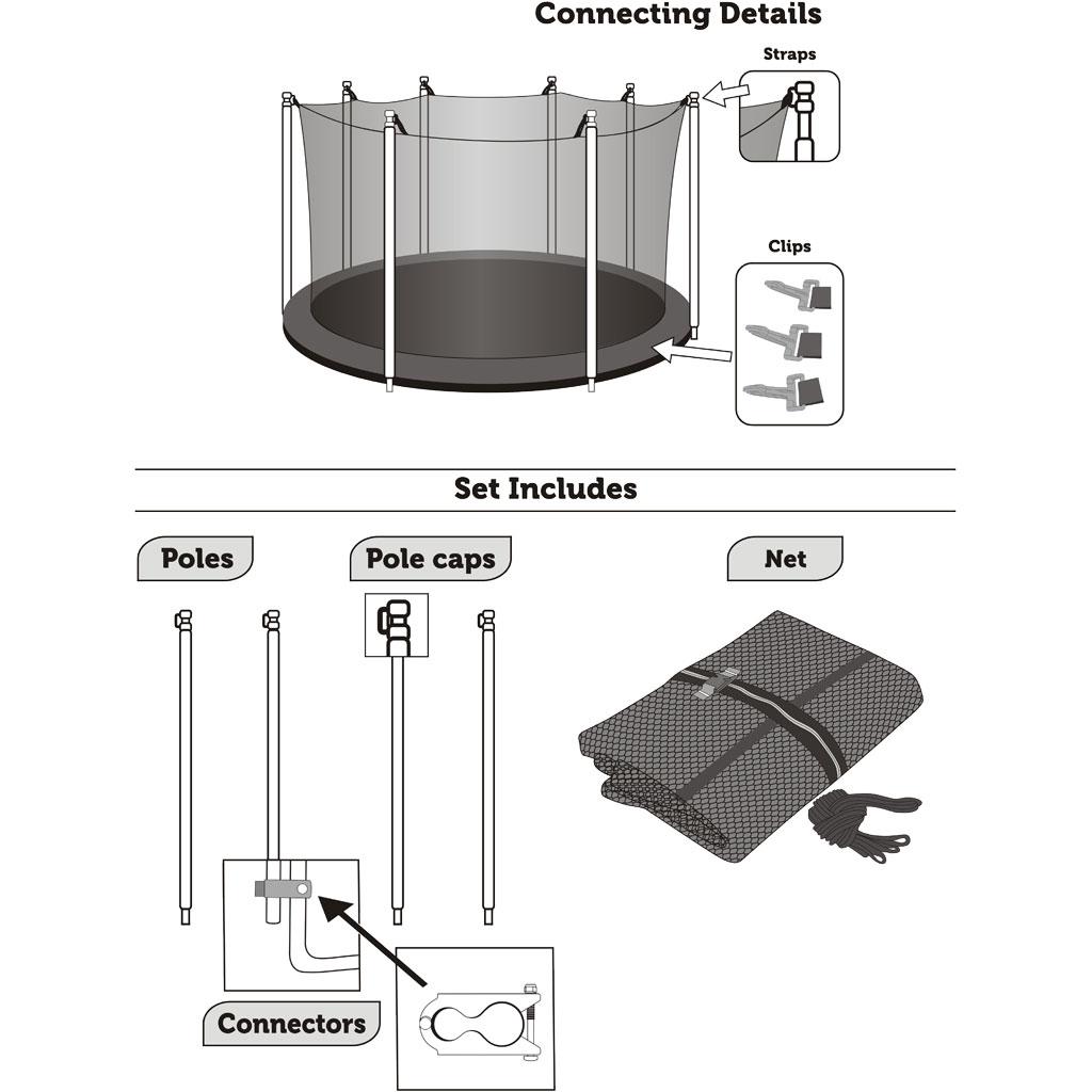Amazon.com : Trampoline Replacement Enclosure Set - Set Includes: Net ...