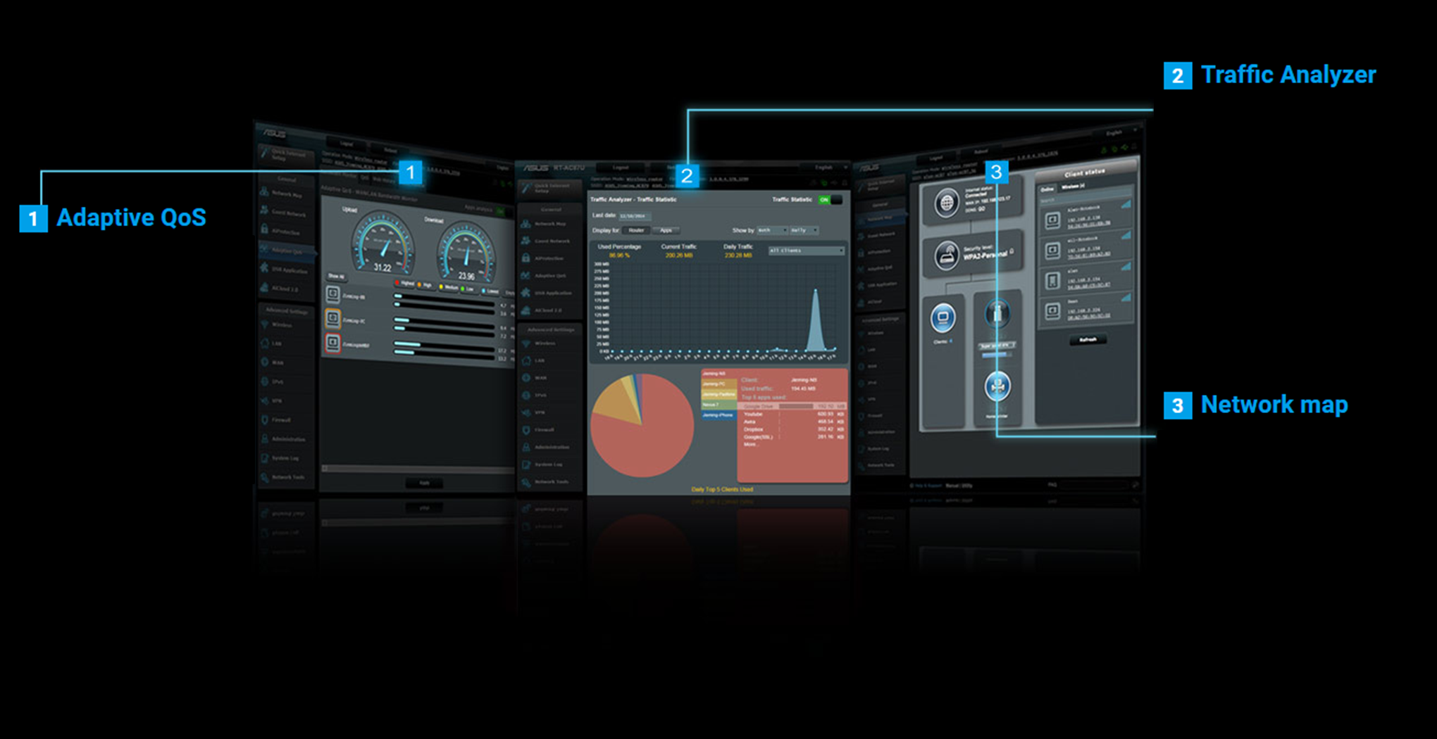 February Gift's Gallery: Best Review of ASUS RT AC3200 Tri Band ...