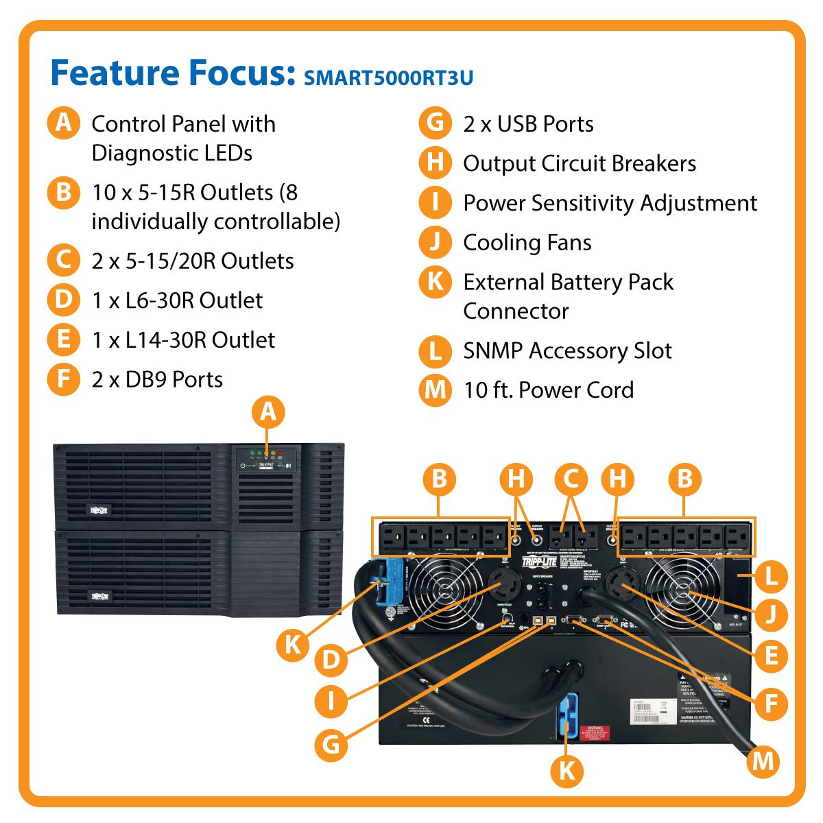 Amazon.com: Tripp Lite SMART5000RT3U 5000VA 4000W UPS Smart Rackmount ...