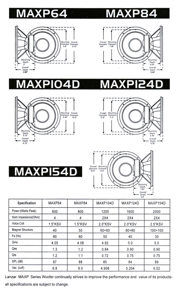 Lanzar MAXP84 Max Pro 8-Inch 800 Watt Small Enclosure 4 Ohm Subwoofer ...