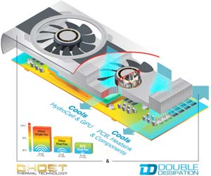 Xfx R7700 Series Ghost Драйвера - mtelectro