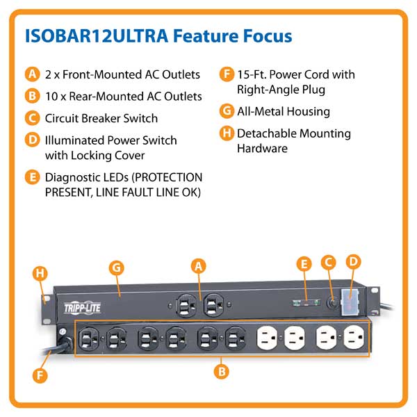 Amazon.com: Tripp Lite ISOBAR12ULTRA Isobar Surge Protector Rackmount ...
