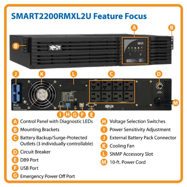 Amazon.com: Tripp Lite SMART2200RMXL2U 2200VA 1920W UPS Smart Rackmount ...