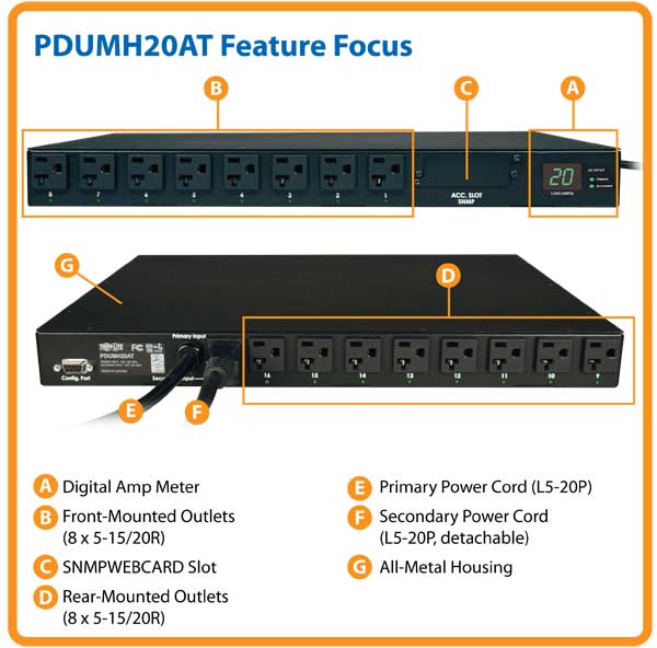 Amazon.com: Tripp Lite PDUMH20AT PDU Metered ATS 120V 20A 5-15/20R 16 ...