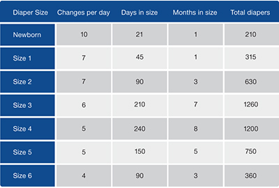 Amazon.com: Mom's Resource Center