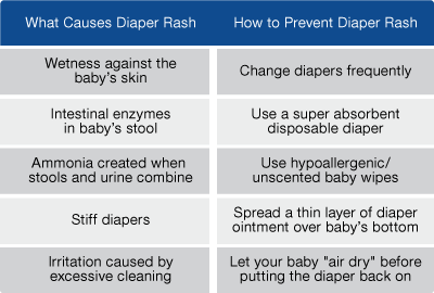 Amazon.com: Mom's Resource Center