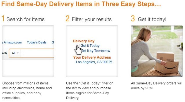 FREE Same Day Deliveries from Amazon Prime