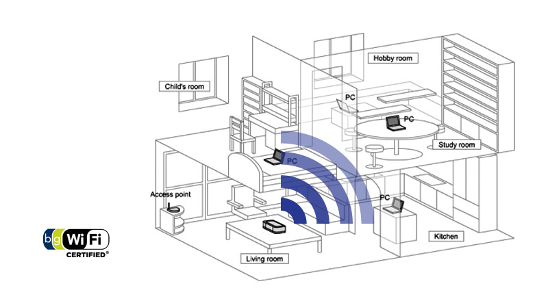 Canon PIXMA MP640 ROT Multifunktionsgerät: Amazon.de: Elektronik & Foto